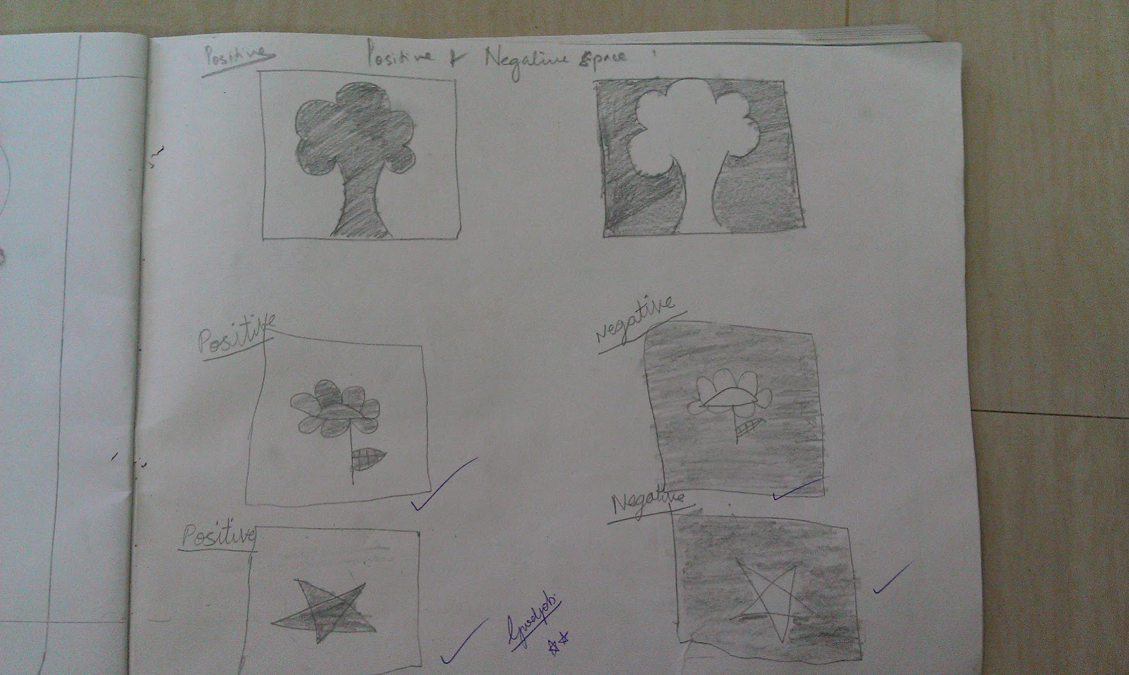 Reshmi's art class: pencil shading work by 3rd graders