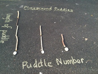 Information or Data Handling Activities Outdoors | Creative STAR ...