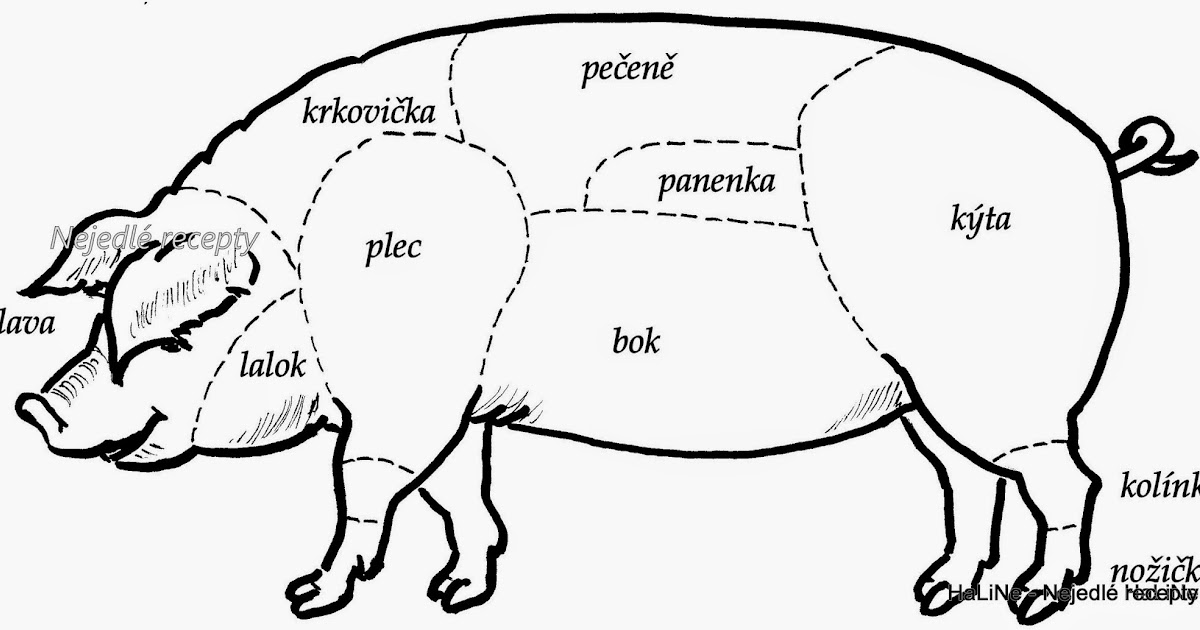 Nejedlé recepty: Vepřové maso