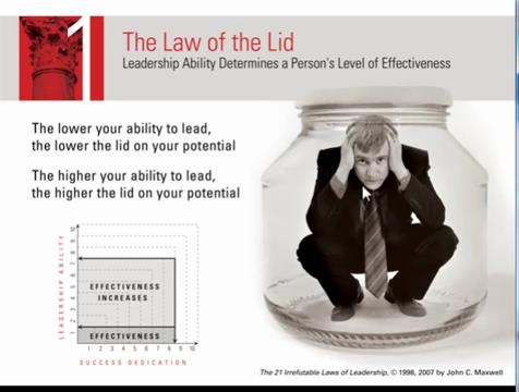Keith McAdams Coaching Tips: Law of the Lid - Until We Raise Up Leaders ...