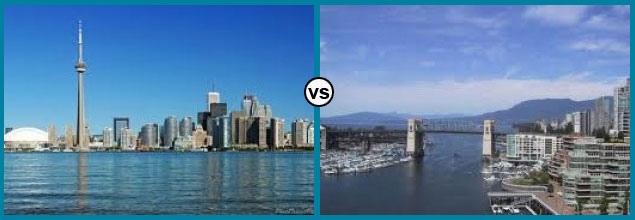 ¿Vancouver o Toronto? Descubra la mejor ciudad - Canadá para Latinos