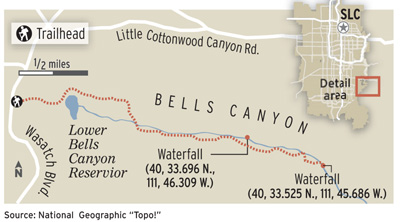 Katie Wanders : Bells Canyon Waterfall Hike