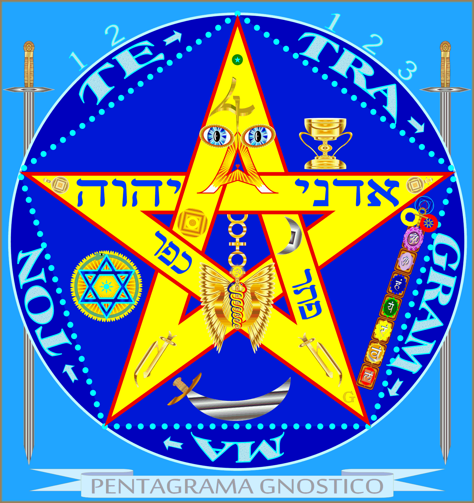 PENTAGRAMA ESOTÉRICO