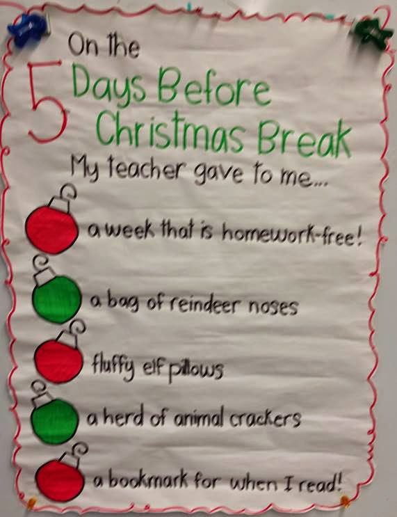 Mrs. Wanke's Wonderful Whales: On the 3rd, 4th, and 5th day before ...