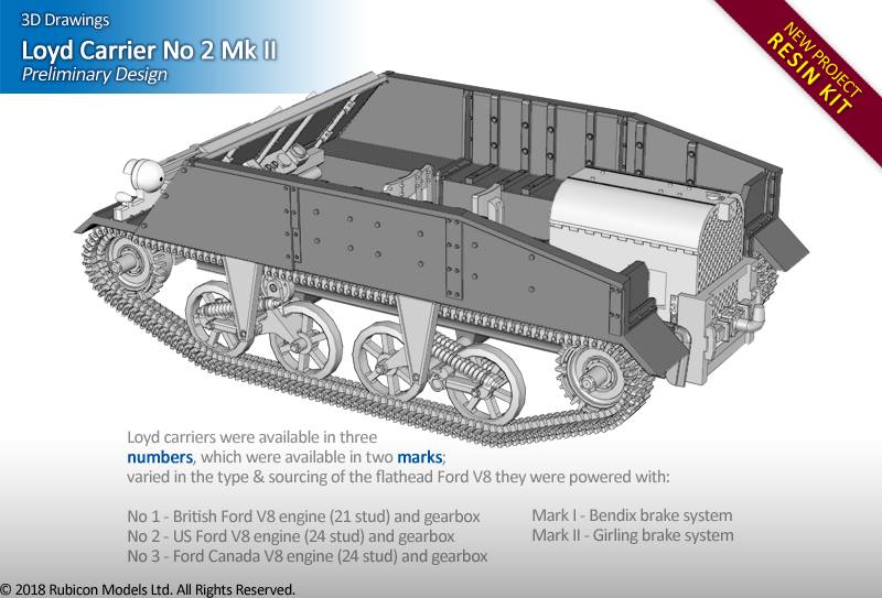 [TMP] "New Loyd Carrier" Topic