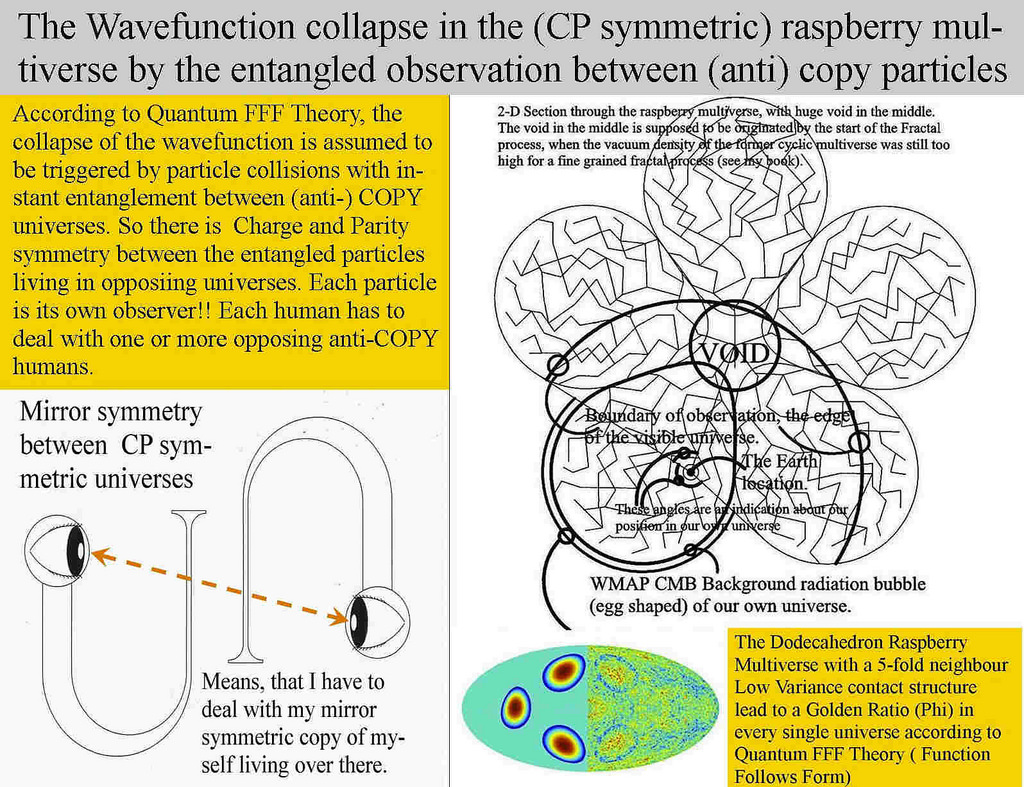 STRING FUNCTION FOLLOWS FORM, A Scientific Non Math. Architectural ...