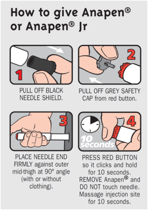 ΓΕΩΡΓΙΟΣ ΧΑΡΙΤΟΣ ΠΑΙΔΙΑΤΡΟΣ ΒΟΛΟΣ CHILDCARE PEDIATRICS: 2015