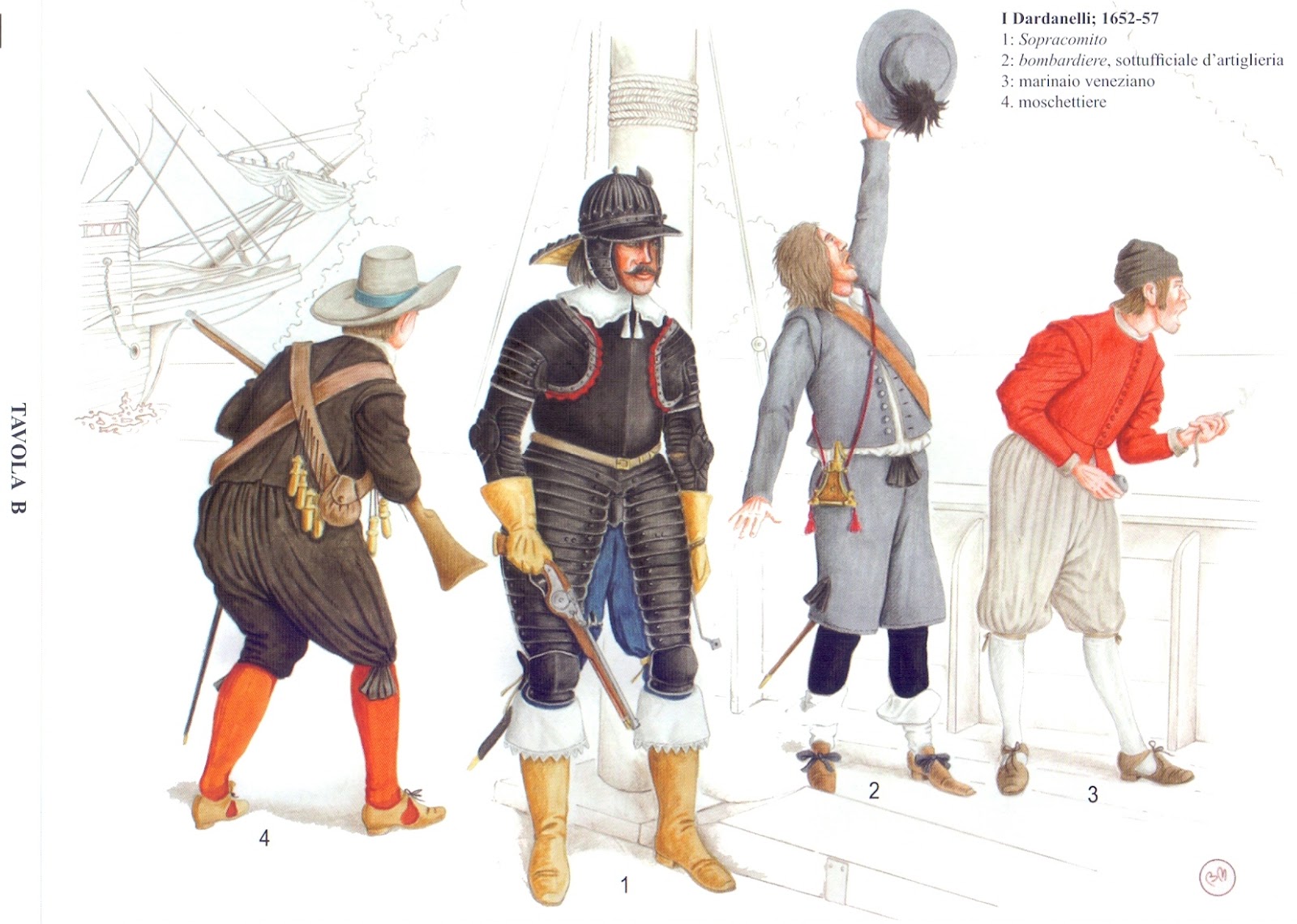 I BOMBARDIERI VENETI si fan da parte.