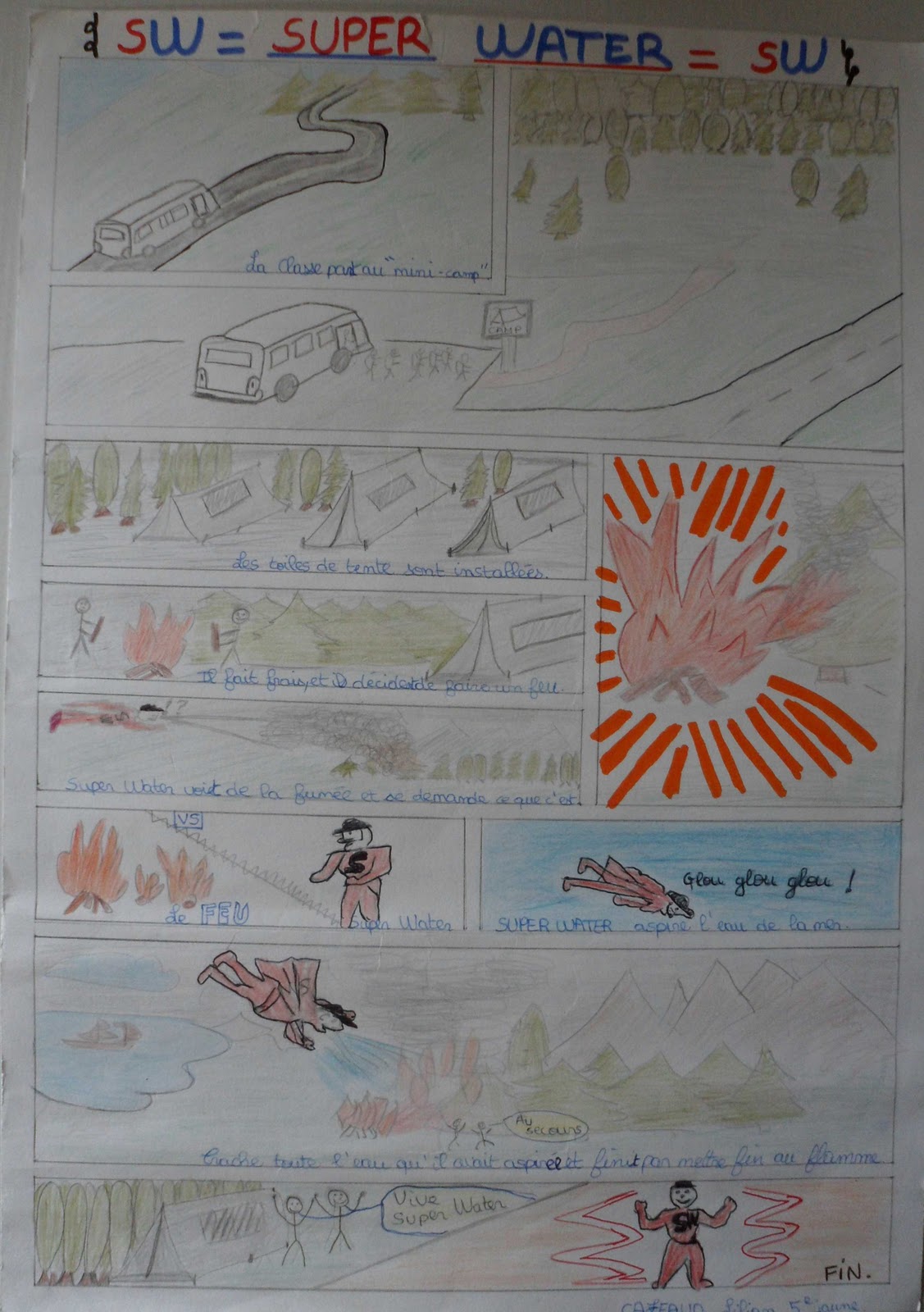 Collège Alain Fournier - 2011-2012 - VALLON EN SULLY: 5e - MON SUPER ...