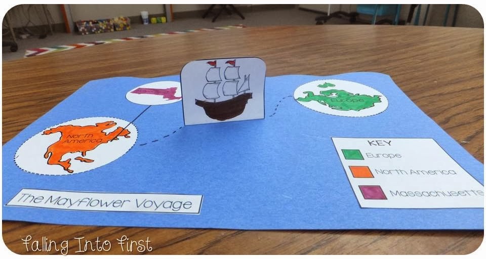 All About Thanksgiving | Falling into First