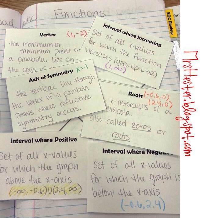 Mrs. Hester's Classroom : Properties of Quadratic Graphs