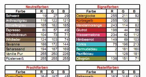 Stempelklecks: RGB Farbcodes