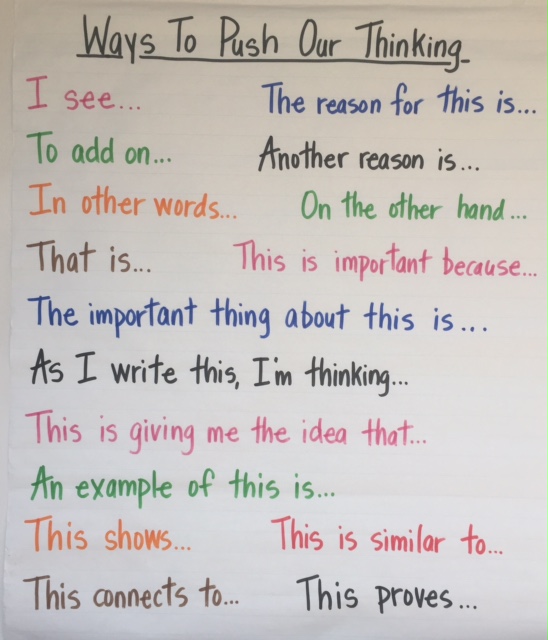 ELA Anchor Charts: Ways to Push Our Thinking