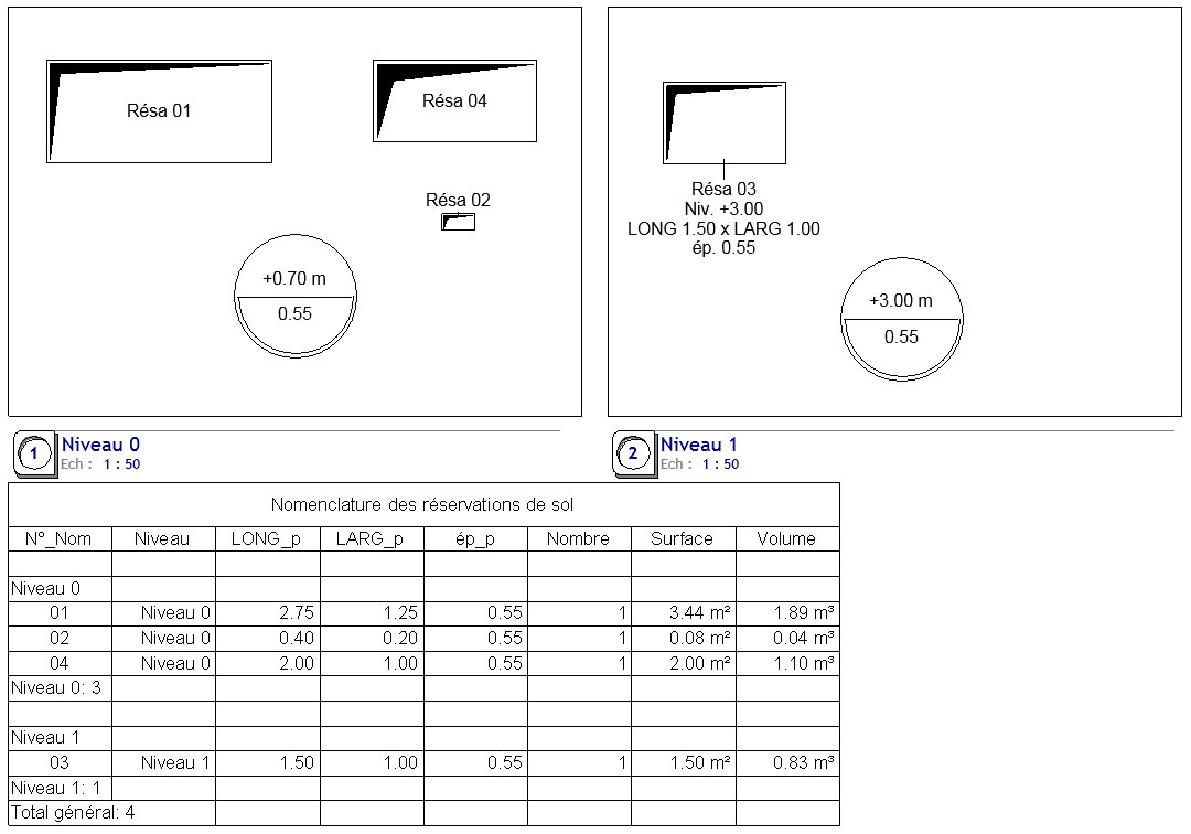 Revit-Mémo: Revit 2018_Famille_Réservation de sol (2D, 3D ...