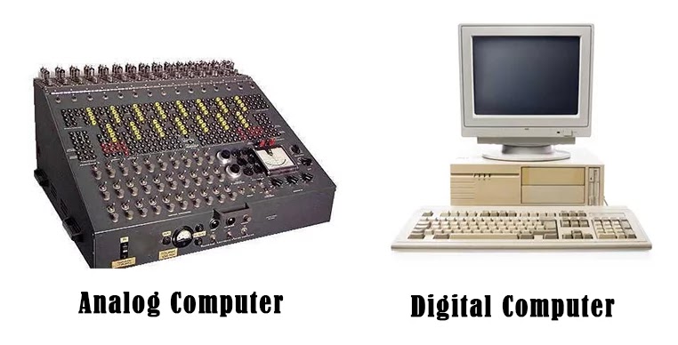 Techno World Types Of Computer