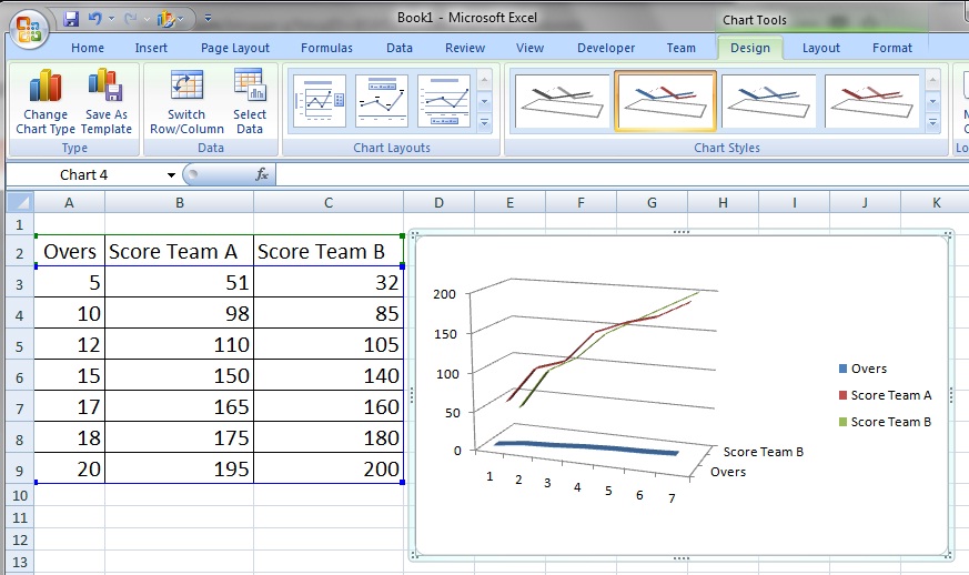 Create 3D Line Chart in MS EXCEL | Perfect Computer Notes