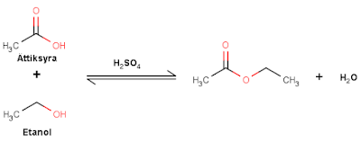 Kemi 2: Organisk kemi - Reaktioner
