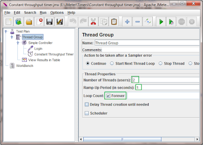 JMeter - Constant Throughput Timer Example