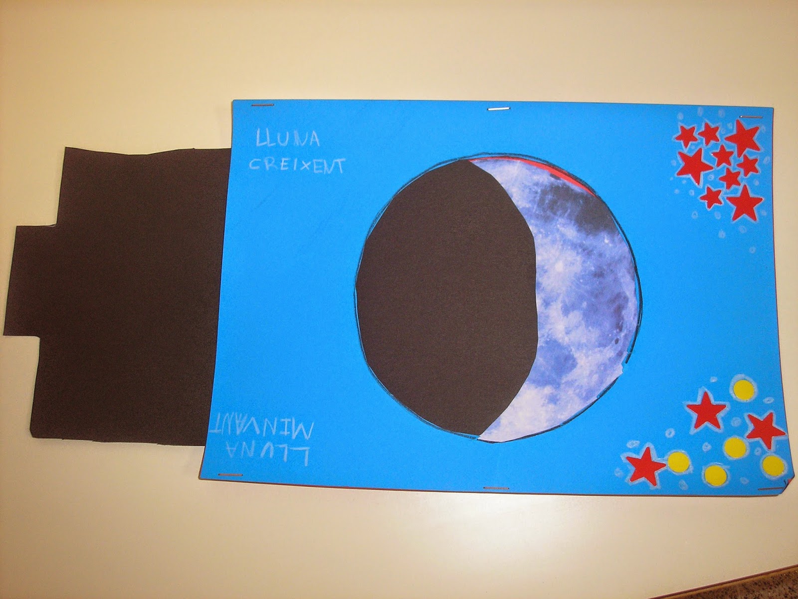 A la meua aula: LES FASES DE LA LLUNA