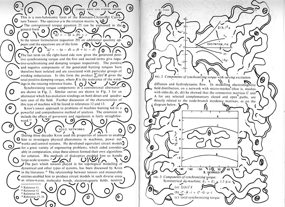 blotcomics: Kron's Tensor Analysis