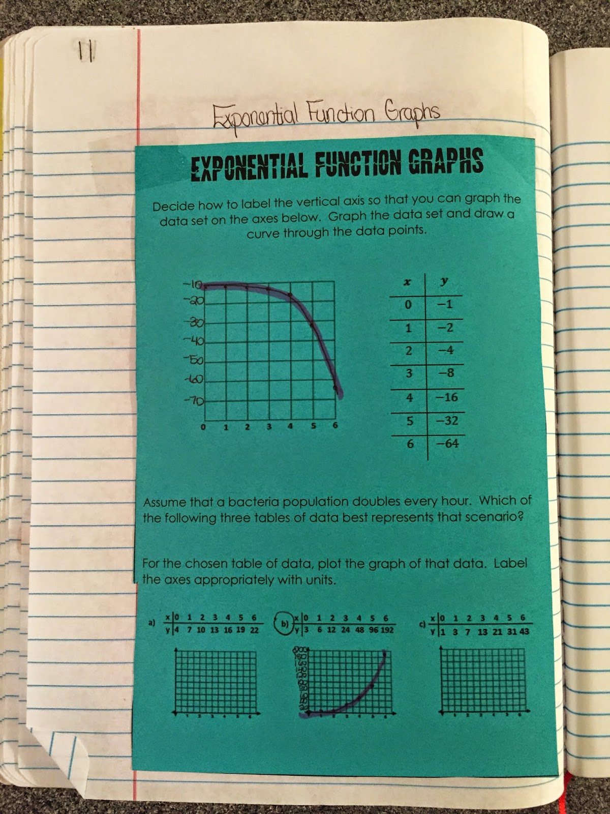 misscalcul8: Algebra 1 Unit 1: Graphing Stories Interactive Notebook