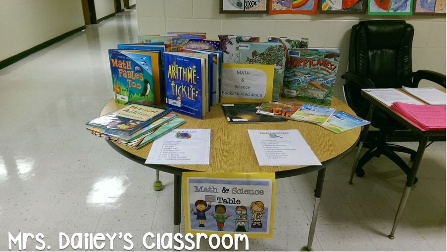 The Elementary Entourage: Meet the Teacher Ideas {with Mrs. Dailey's ...