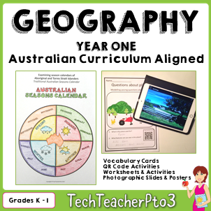 Geography Resources that are aligned to the Australian Curriculum ...