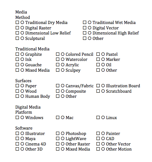 The Informed Illustrator: Illustration Career Checklist