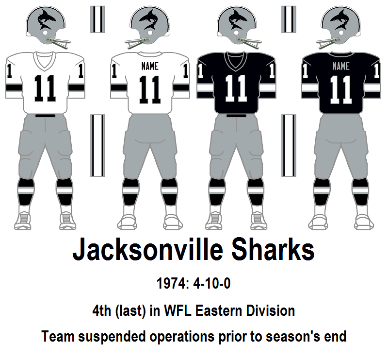 WFL Uniform Database Updates