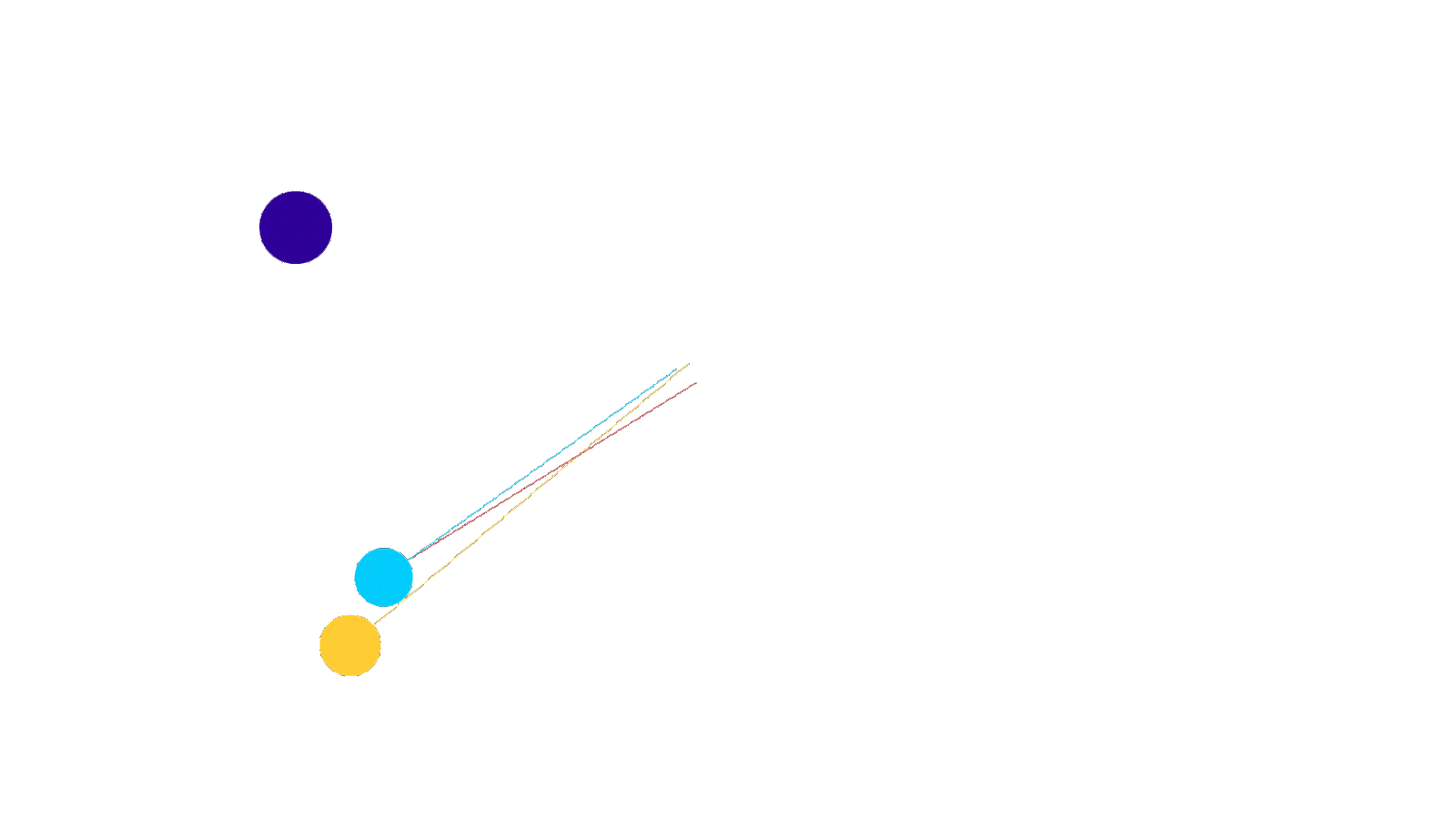 Animate:Timing, Spacing and Pendulums
