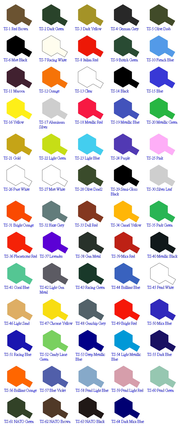 gnustang's note: Tamiya 漆色型號對應表