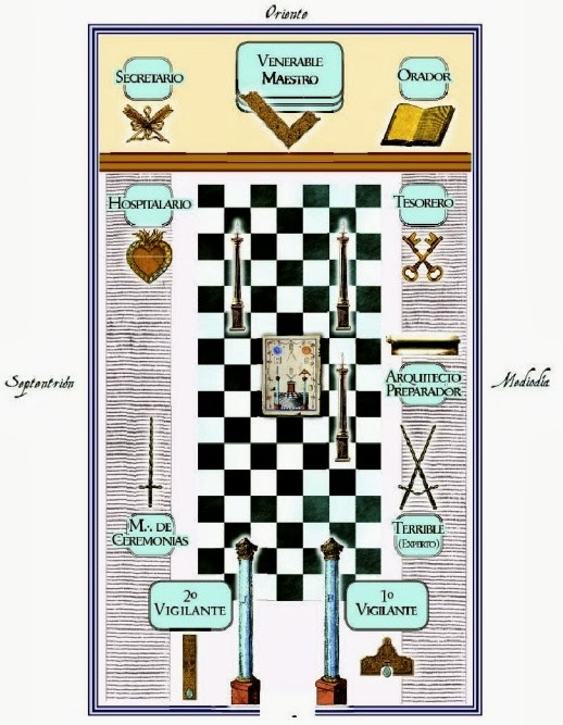 The Hedge Mason: The French Rite: A Great Unknown For Some