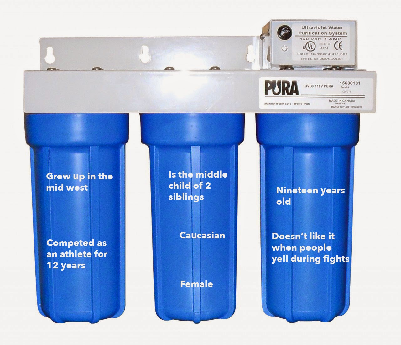 Squad Survival Guide: Conflict Filters