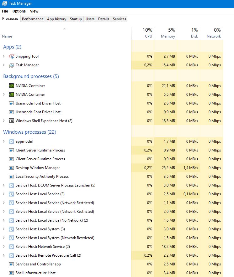 Gaming Performance / System Optimization / Useful Tweaks: PERFORMANCE ...