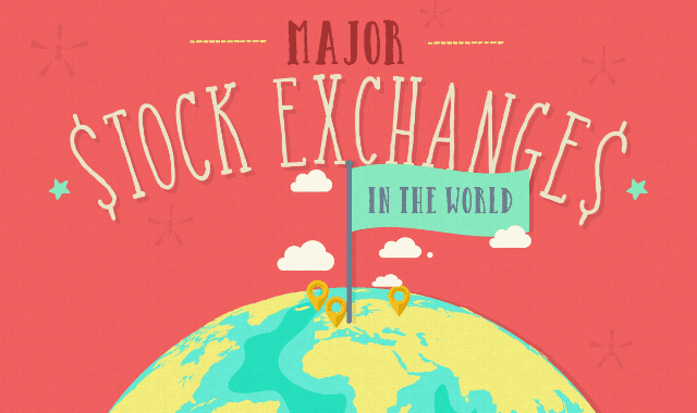 Major Stock Exchanges In The World #Infographic - Visualistan
