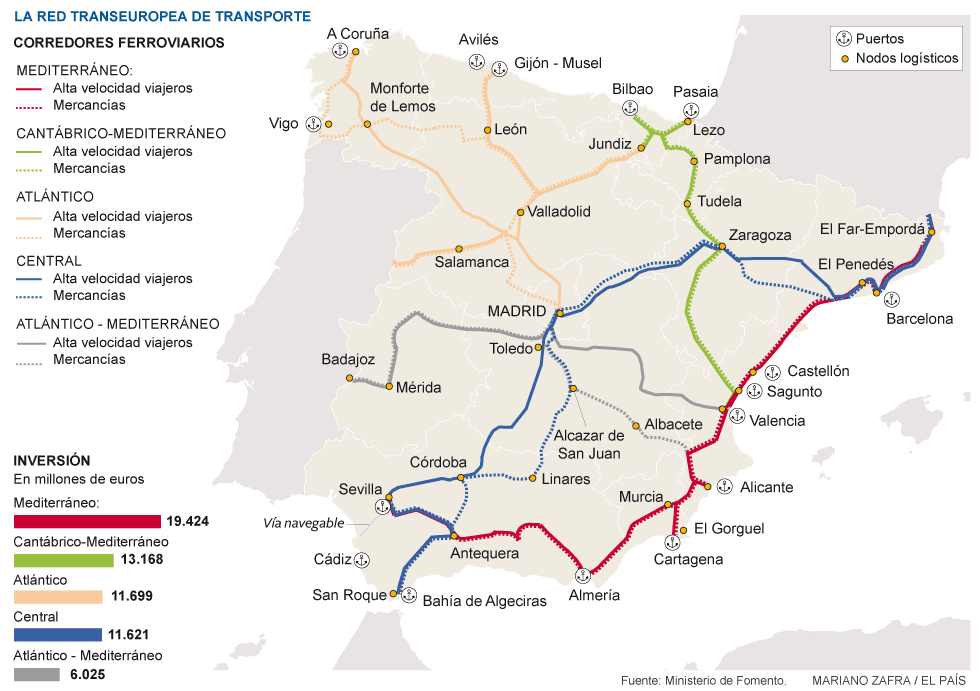 Blog de Geografía del profesor Juan Martín Martín: La UE presenta la ...