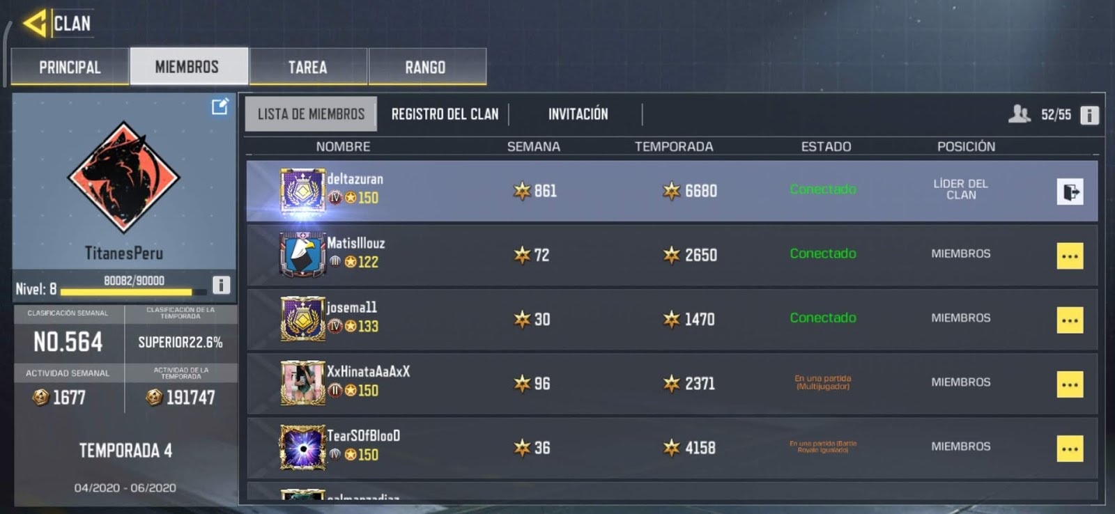 ¿PARA QUÉ SIRVEN LOS CLANES? ¿QUÉ ES LA ACTIVIDAD DEL CLAN? - COD ...