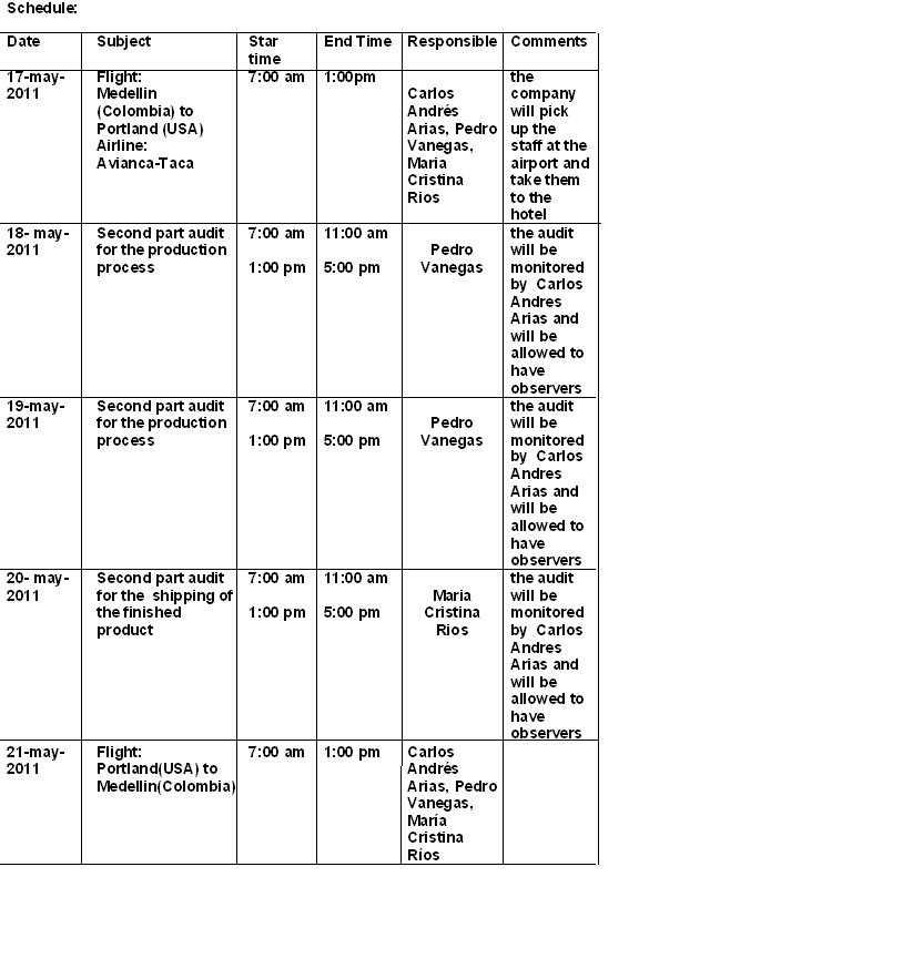 Herramientas para Calidad: How do you can to make an Audit Plan for an ...