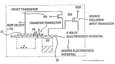 Introduction of CMOS Active Pixel Sensors - Electronic Circuit Collection