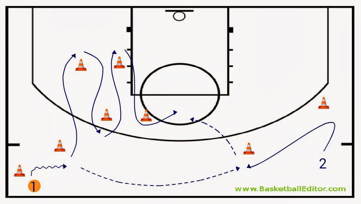 Pick'n'Roll. Resources for basketball coaches.: Shooting Drill: Run and ...