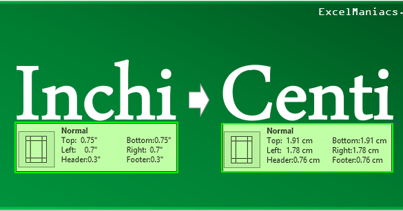 Cara Merubah Satuan Ukur (Ruler Units) pada Excel - ExcelManiacs