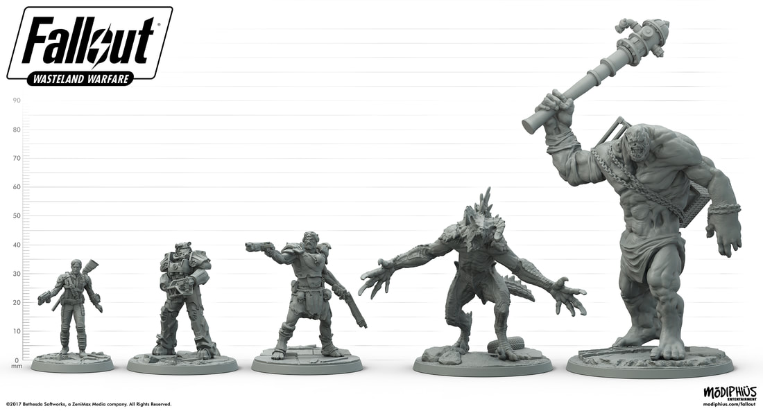 [Review] Fallout wasteland warfare.