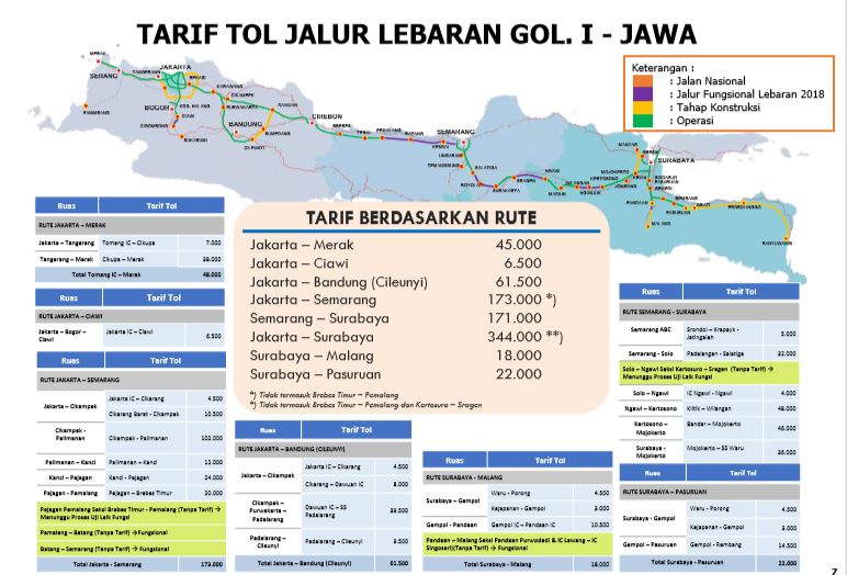 HARY PRASETYO: info tarif tol terbaru jakarta surabaya HARY PRASETYO: info tarif tol terbaru jakarta surabaya