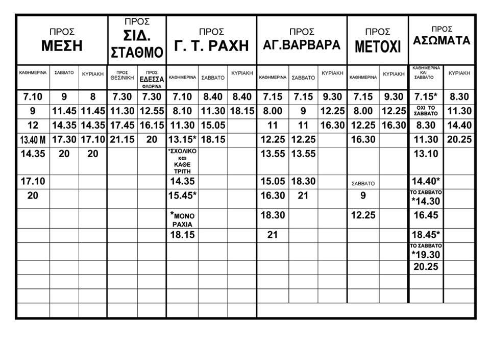 Πειραματικό Δημόσιο ΙΕΚ Βέροιας: Δρομολόγια Αστικών Λεωφορείων