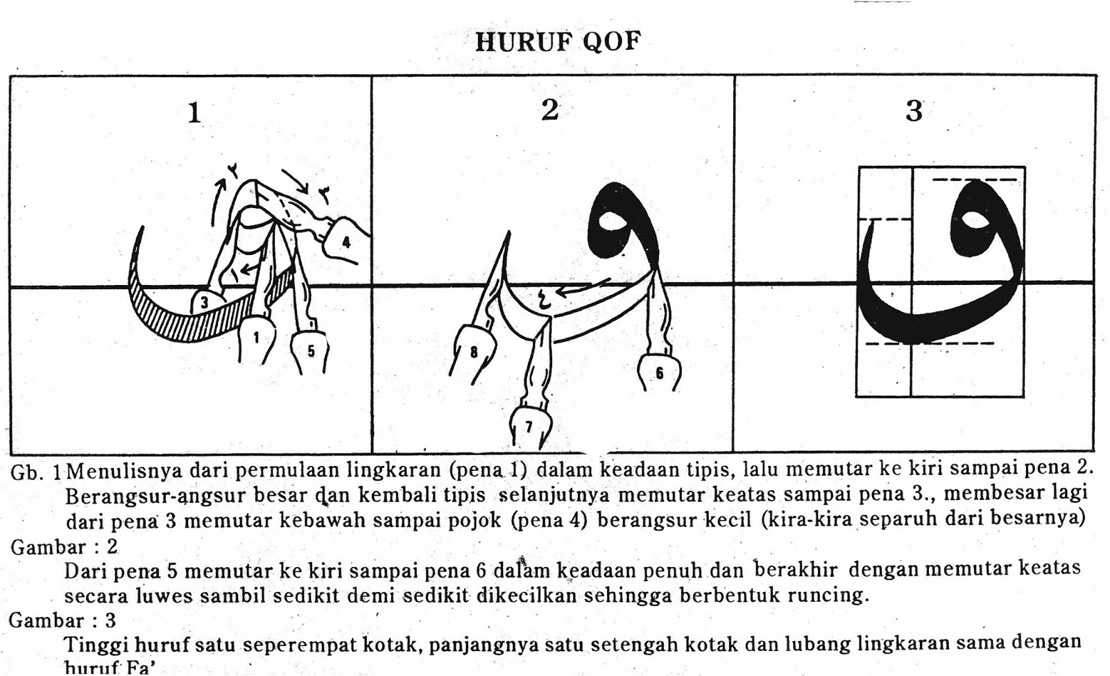 Pelajaran Khot Dasar lengkap 3 - blog islam share