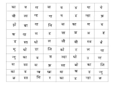Just Like that: Marathi Shabda Kodi