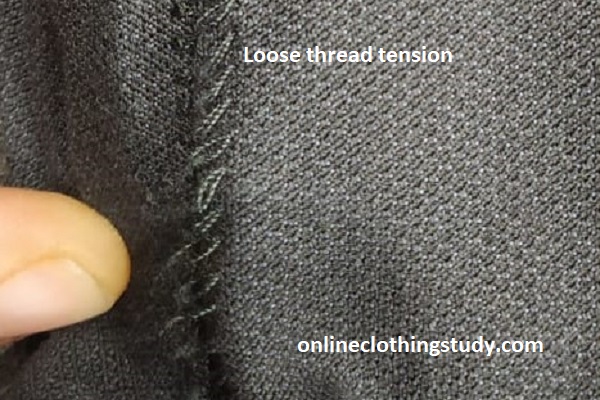 List of Garment Defects with Images