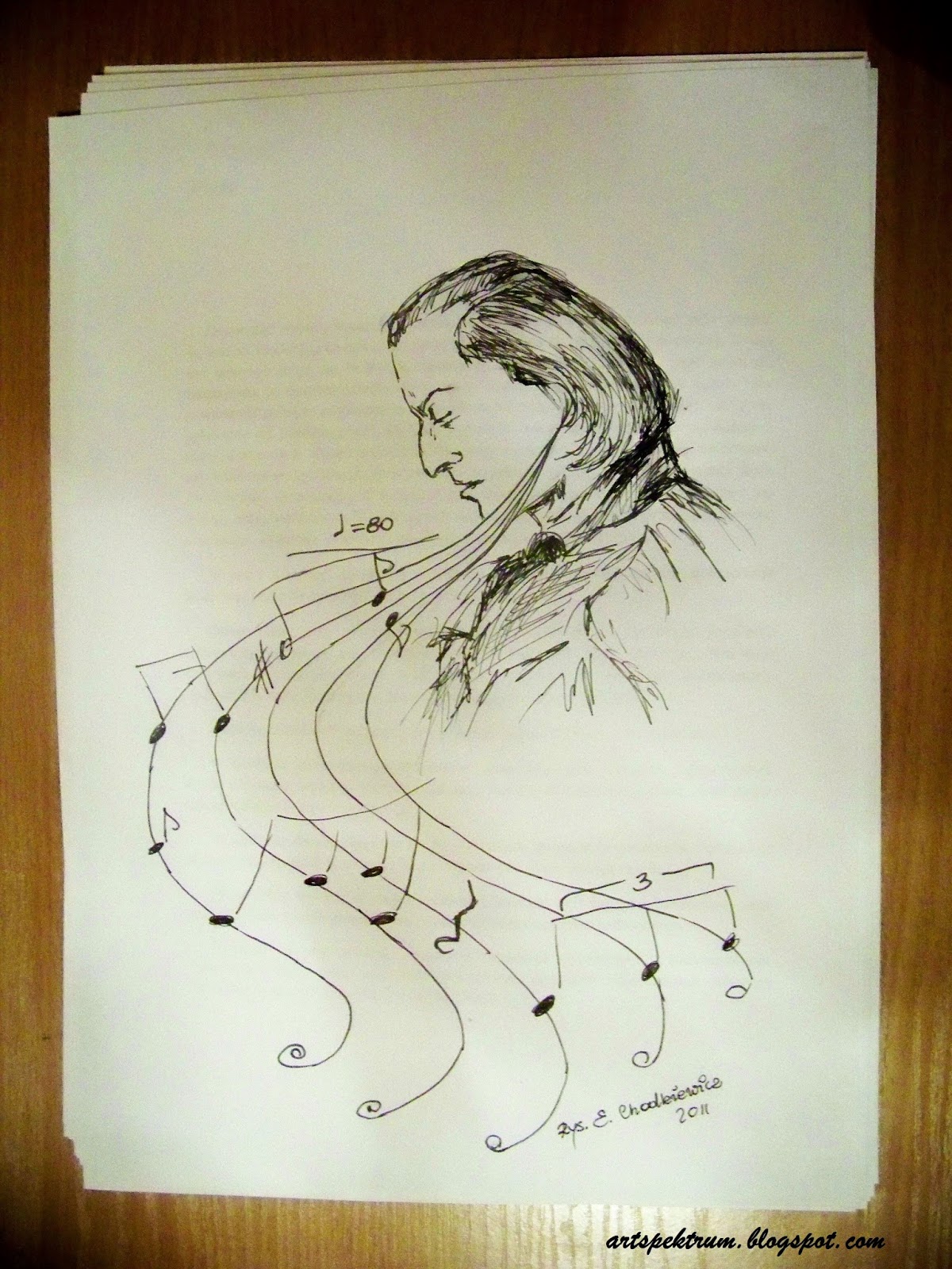 Mój Artystyczny Świat: Chopin