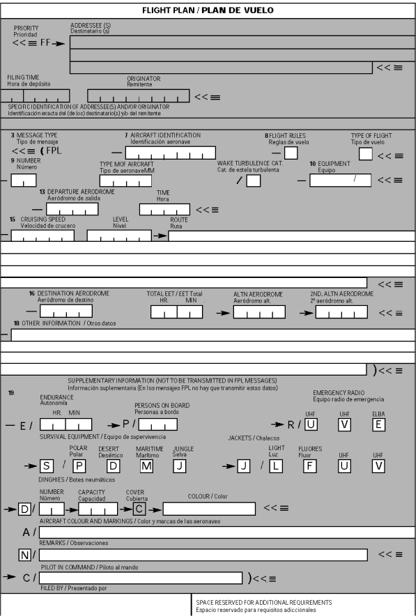 PLAN DE VUELO: Llenado de la Plantilla del Plan de Vuelo