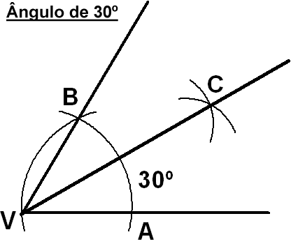 GEOMETRIA e DESIGNER: ÂNGULOS